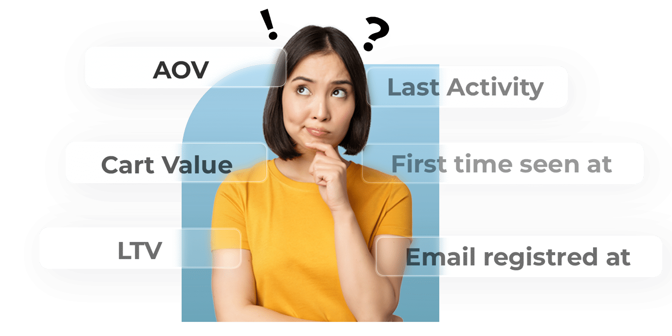 Data Unification for Smarter Customer Insights